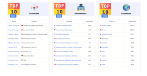 Top 2% Scientists Website - Searchable Version - Top 2% Scientists