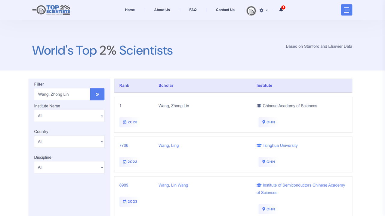 Claim Your Top 2% Scientists Profile (2024) - Top 2% Scientists