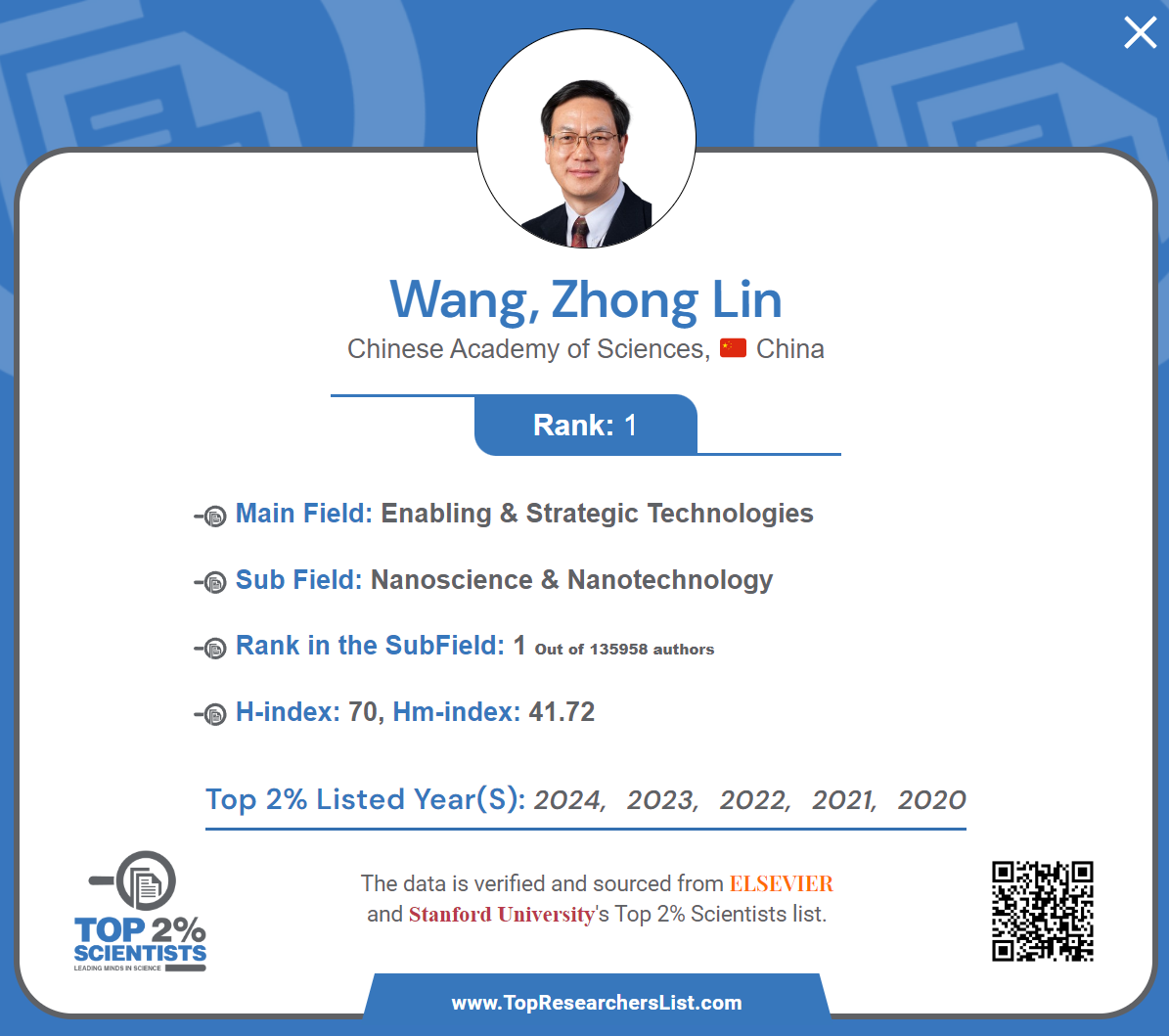 New Top 2% Scientist Certificate: A Fresh Look - Top 2% Scientists